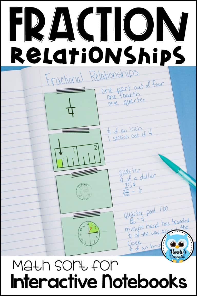 Teaching Kids to Make Connections With Fractions | Hooty's Homeroom
