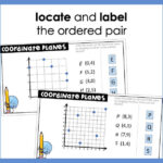 Coordinate Planes Digital Activities - Hooty's Homeroom