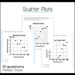 Reading Graphs using Google Forms - Hooty's Homeroom