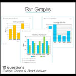 Reading Graphs using Google Forms - Hooty's Homeroom
