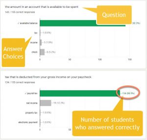 Google Forms for Daily Work - Hooty's Homeroom
