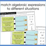 Understanding Algebraic Expressions Using Google Slides