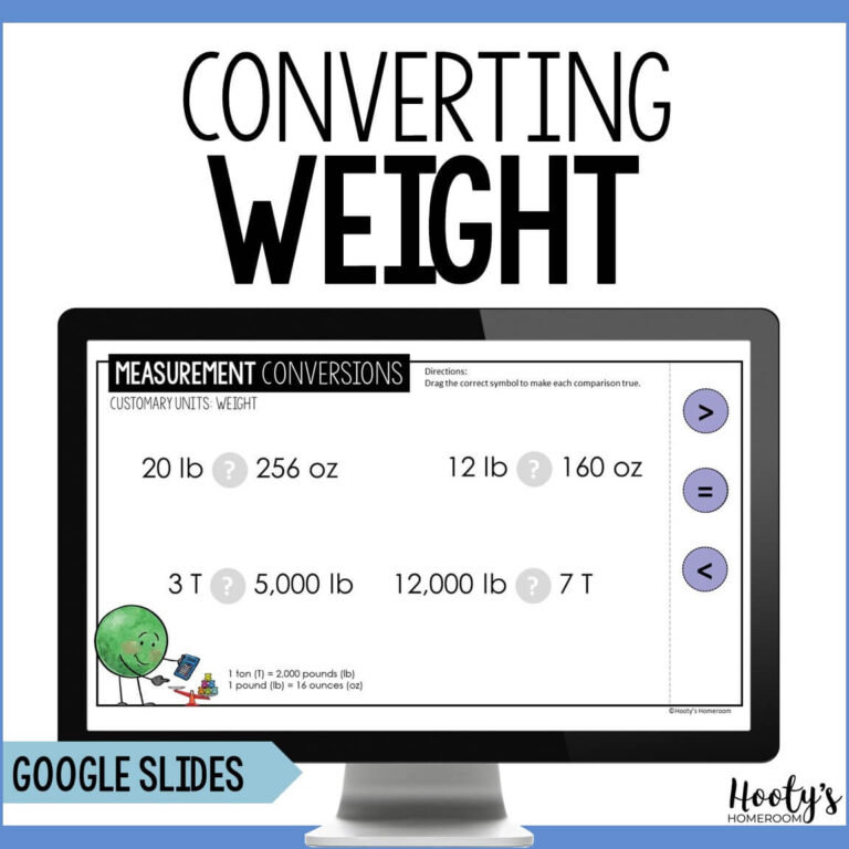 Converting Customary Weight Google Slides
