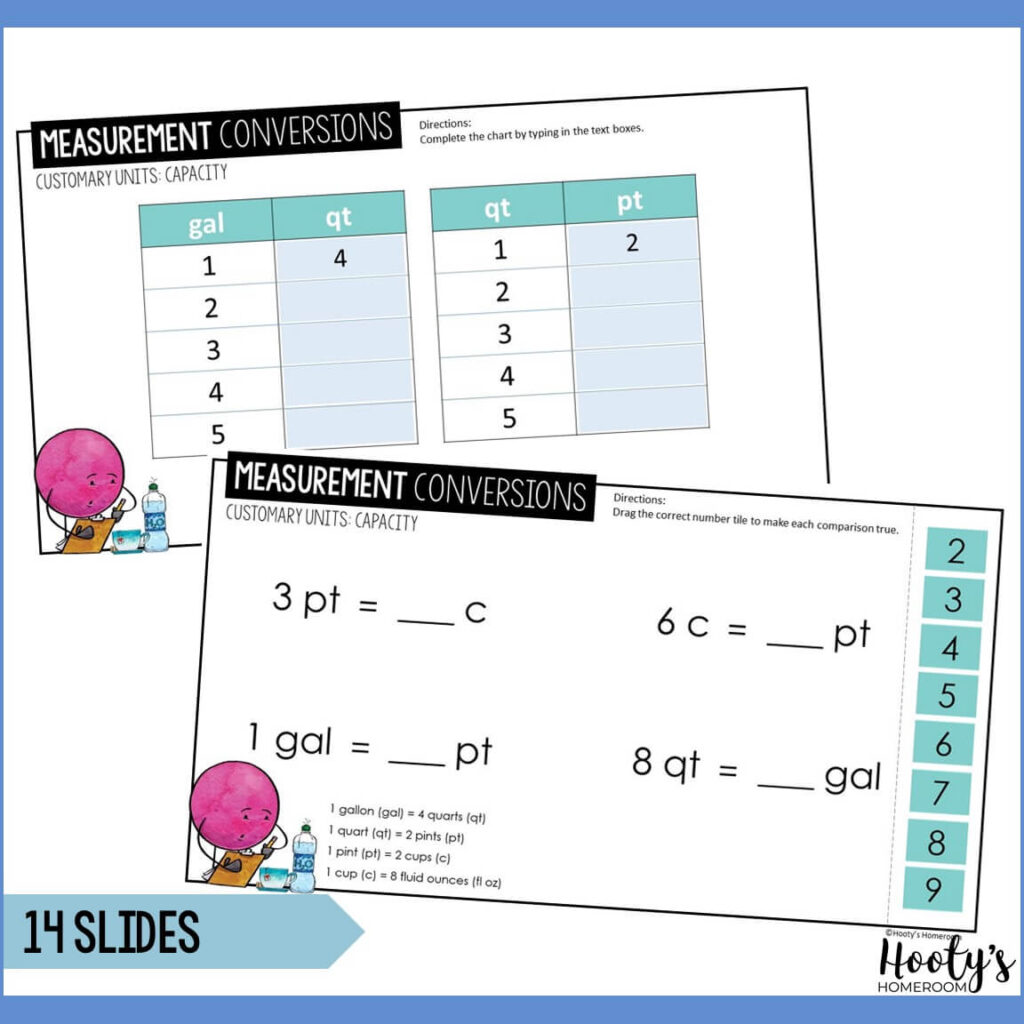 Converting Customary Capacity Google Slides