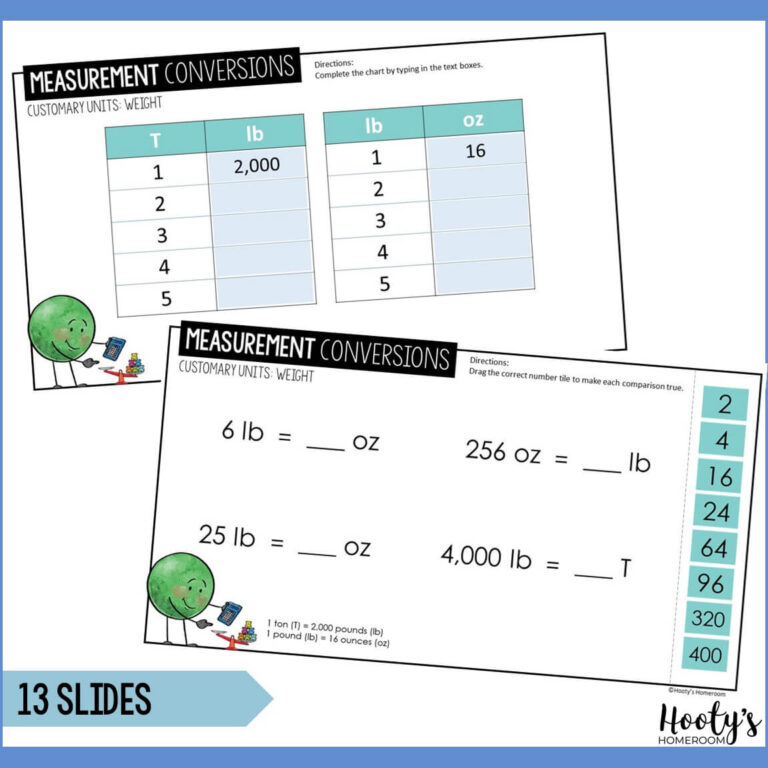 Converting Customary Weight Google Slides