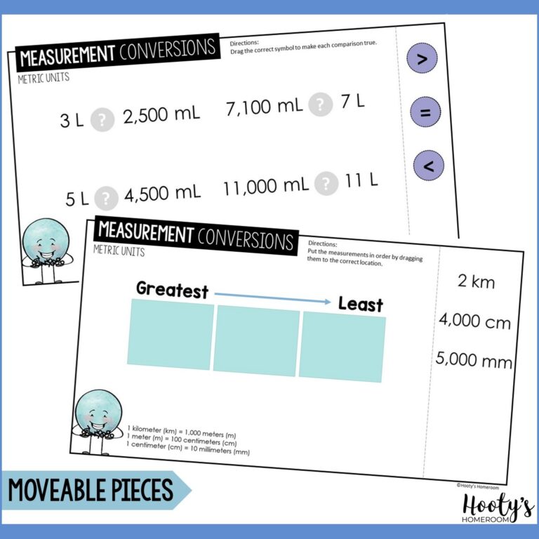 Converting Metric Units Google Slides