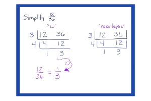 The Ultimate Guide to Simplifying Fractions with the Ladder Method ...