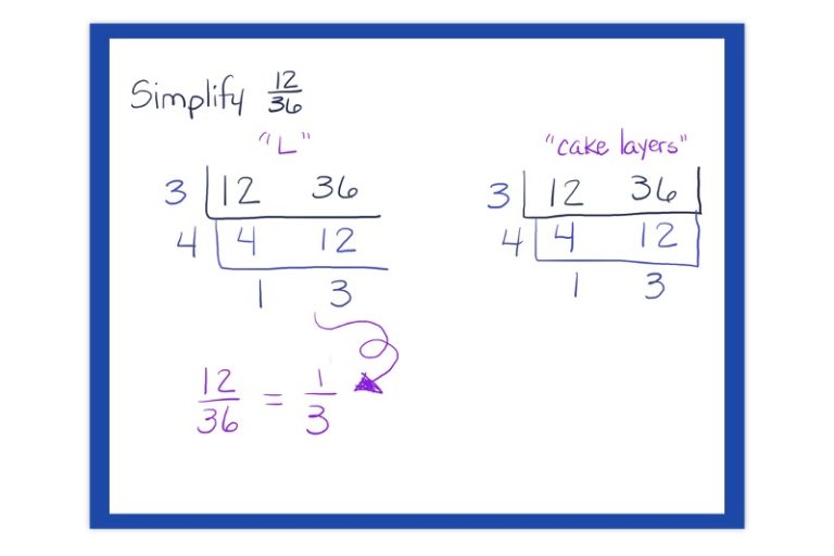 The Ultimate Guide to Simplifying Fractions with the Ladder Method - Hooty's Homeroom