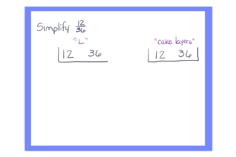The Ultimate Guide to Simplifying Fractions with the Ladder Method ...