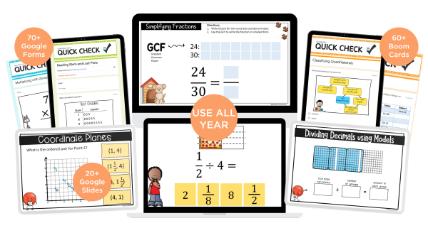 5th Grade Digital Bundle - Hooty's Homeroom