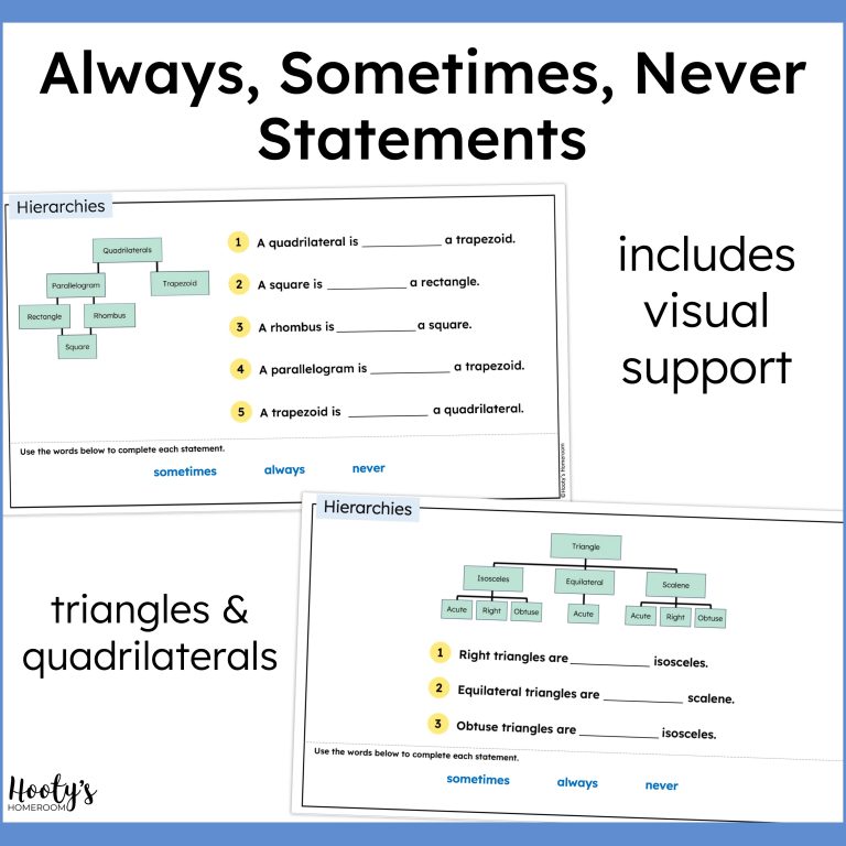 Hierarchy of Quadrilaterals and Triangles Google Slides - Hooty's Homeroom