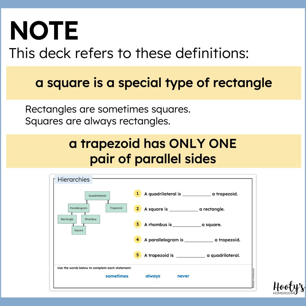 Hierarchy of Quadrilaterals and Triangles Google Slides - Hooty's Homeroom