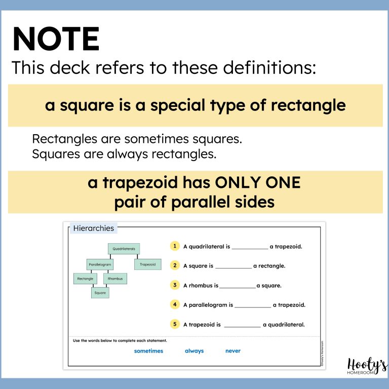 Hierarchy of Quadrilaterals and Triangles Google Slides - Hooty's Homeroom