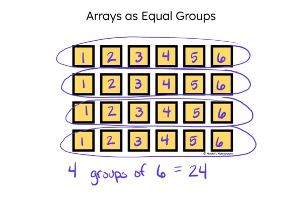 Why Teaching Multiplication with Arrays Boosts Student Understanding - Hooty's Homeroom