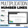 Multiplication on a Number Line Activities - Hooty's Homeroom