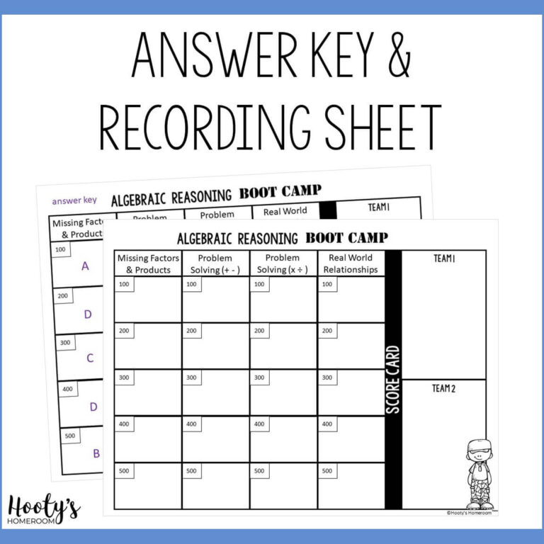 3rd Grade Algebraic Reasoning Jeopardy - Hooty's Homeroom