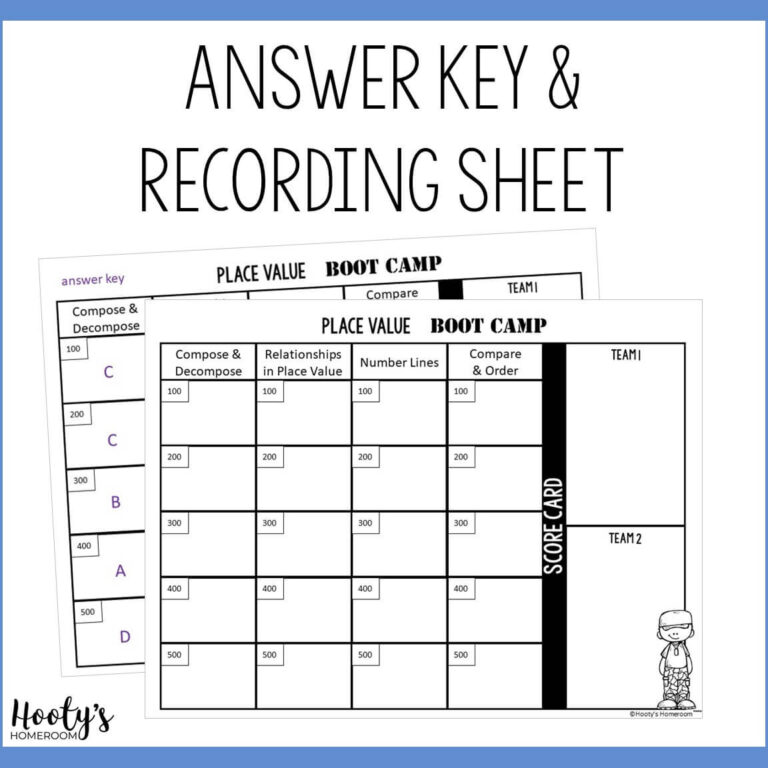 3rd Grade Place Value Jeopardy - Hooty's Homeroom